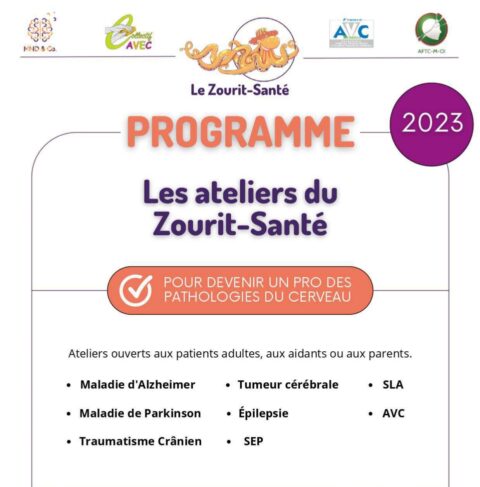 Communauté 360 Réunion